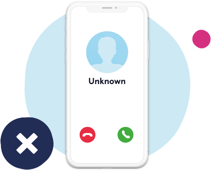 5 Step Security Check | TSB Bank